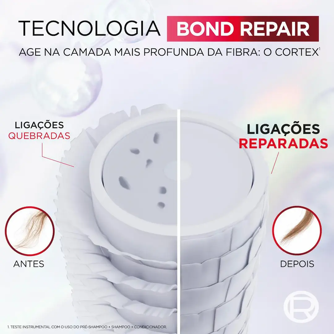 Creme de Tratamento Intensivo Elseve Bond Repair 200g - Farma Conde